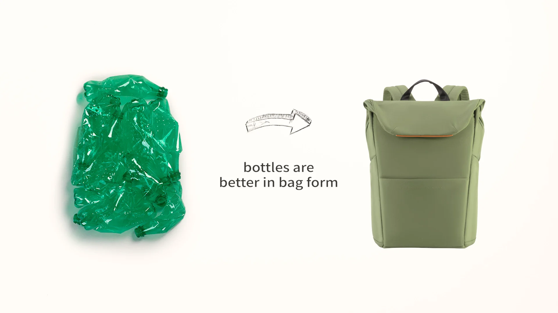 Rpet Recycled Polyester Zipper And Flap Closure Schoolbag For Girl Boy ...