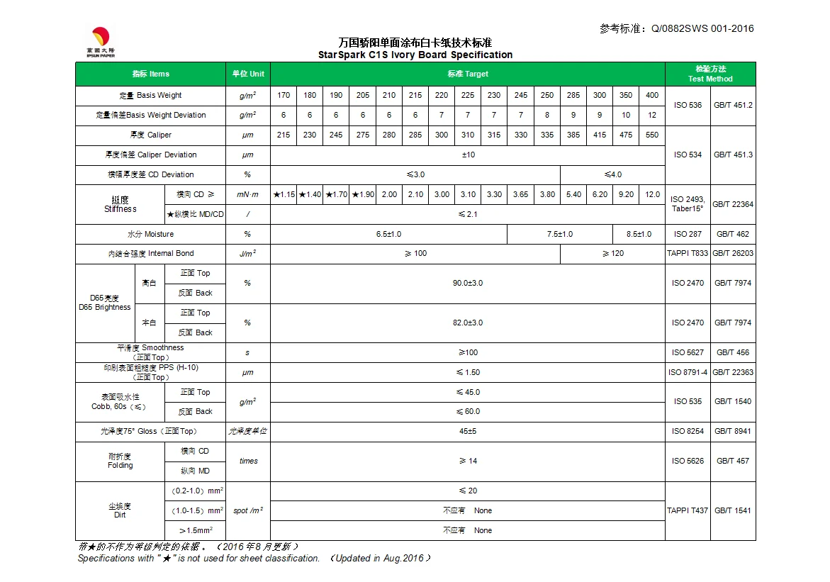 Ipsun Paper Starspark C1s Ivory Board Printing Paper China Gc1/c1s ...