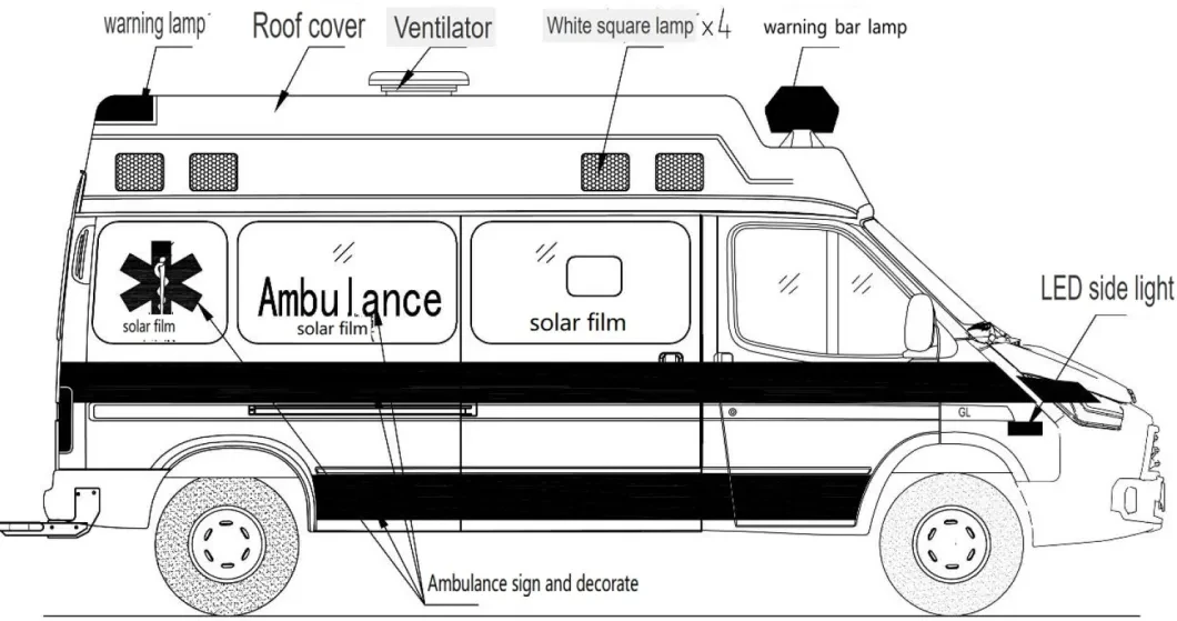 High Quality Ambulance Manufacturer Ambulance Vehicle Price| Alibaba.com