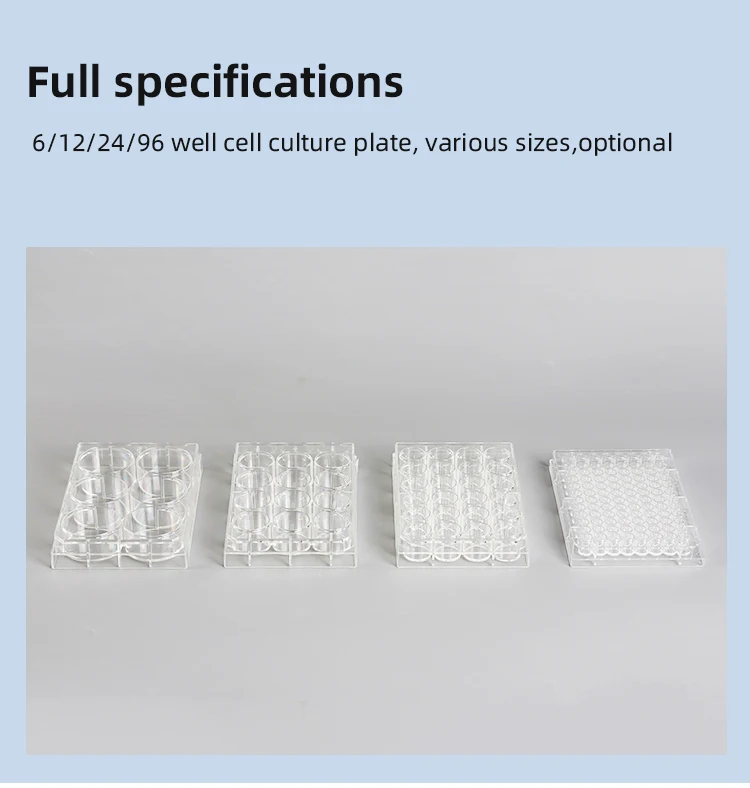 Sorfa Disposable Cell Culture Plate Manufactured From Raw Materials ...