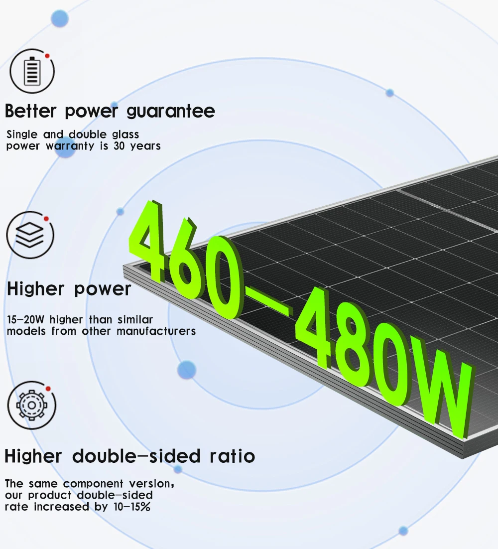 Br Solar N Type Solar Panel Thin Film Solar Panel 460w 470w Solar Panel ...