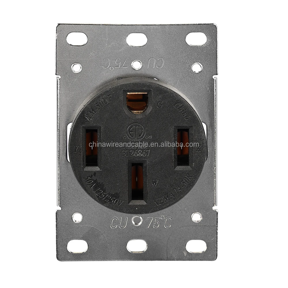 Power Outlet Panel, RV Electrical Box 20 30 and 50-Amp RV Receptacle ...