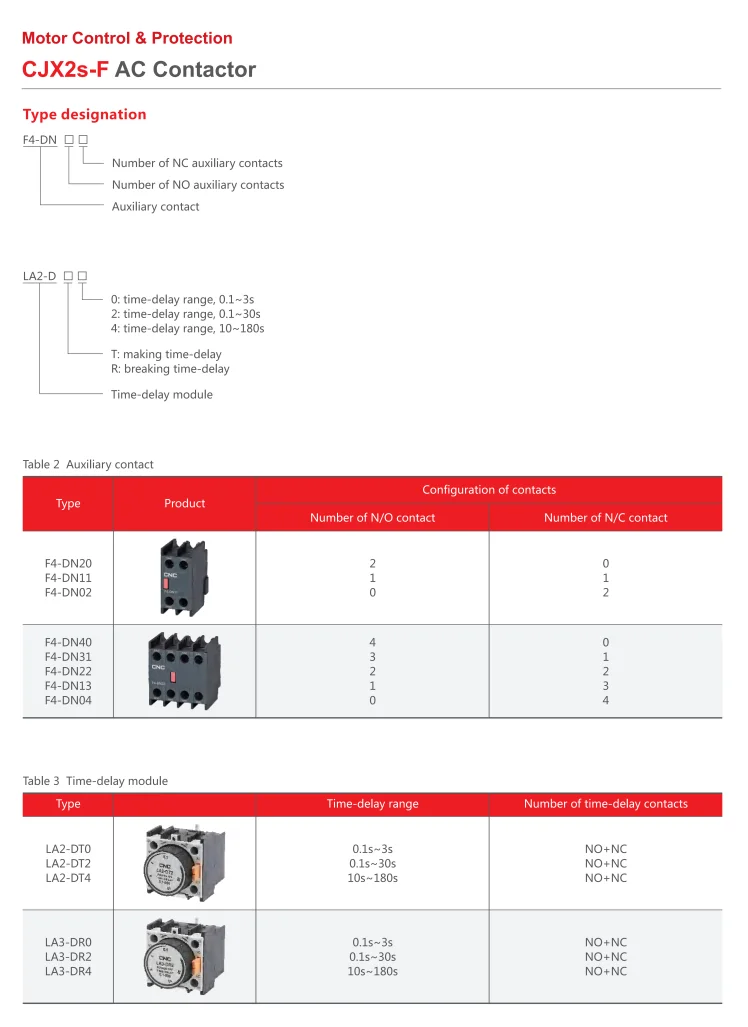 3 Phase Contactors - Reliable AC Contactors for 265A-630A