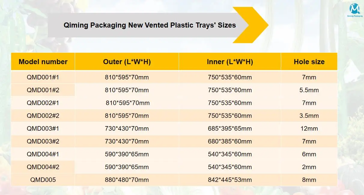 Food Grade Drying Trays - Efficient and Safe Solutions