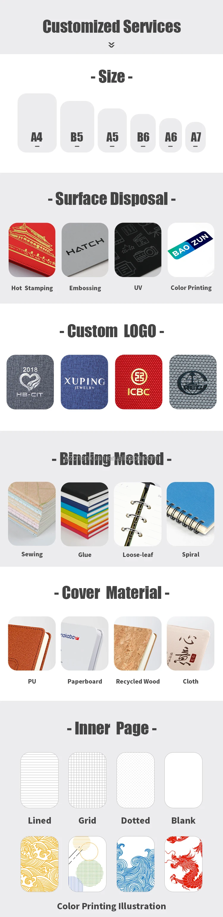 A4 Multi-functional Storage Folder Office Storage Notes Zipper Manager ...