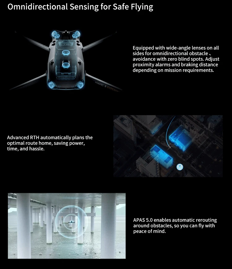 Mavic 3 Enterprise Series Mavic 3e And Mavic 3t Thermal Camera 45-min ...