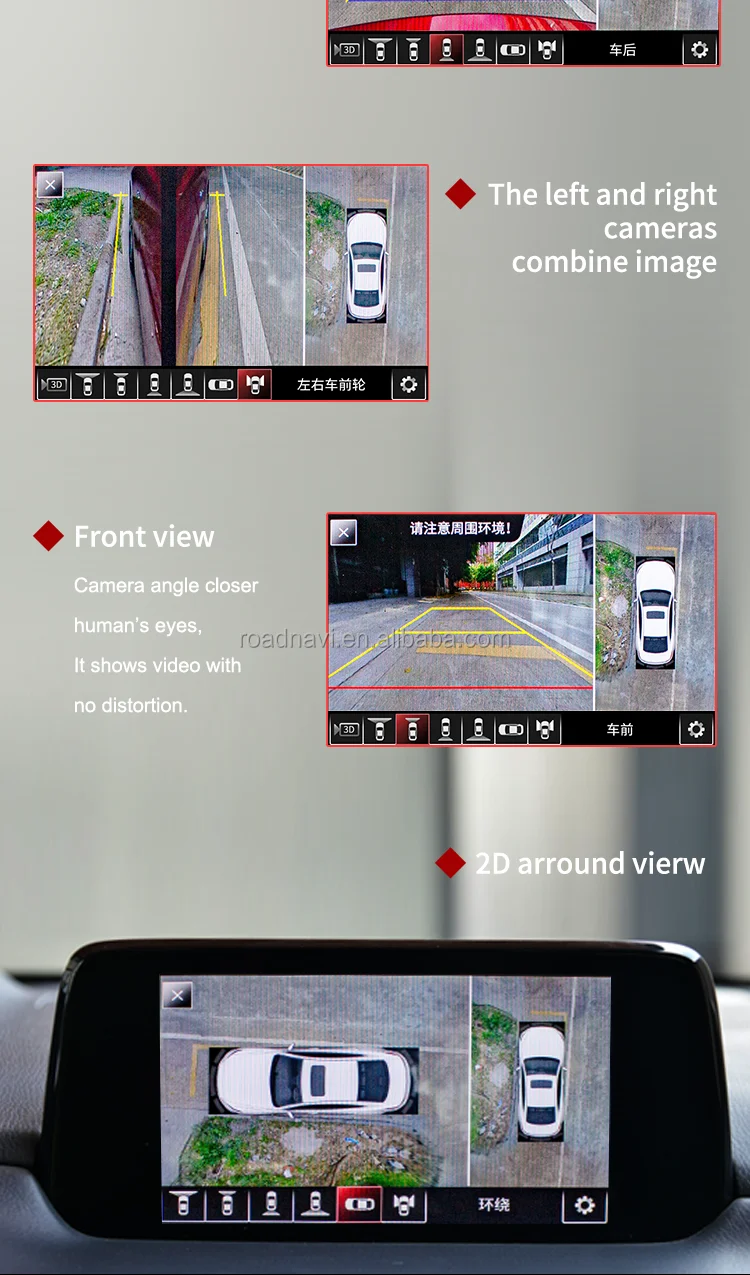 Roadnavi Car 360 AVM System for Mercedes-Benz GLB 200