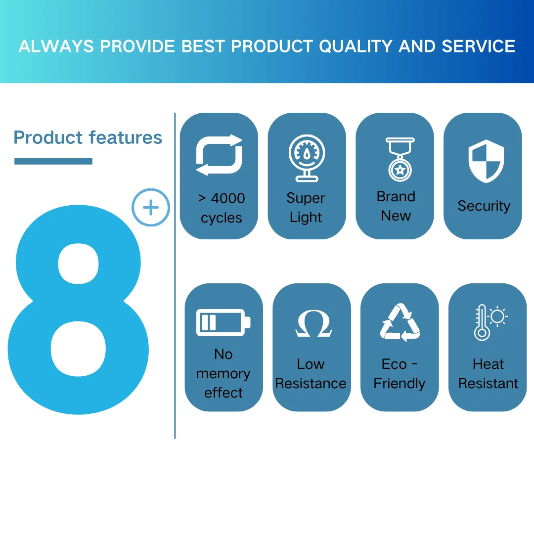 280 10000 Cycle Life Prismatic Solar Battery Cell Lifepo4 280 Rechargeable Lifepo4 Energy ...