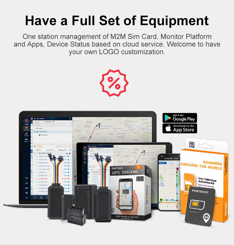 LTE 4G 128K FDD M2M SIM Card - Global Iot Device Connectivity