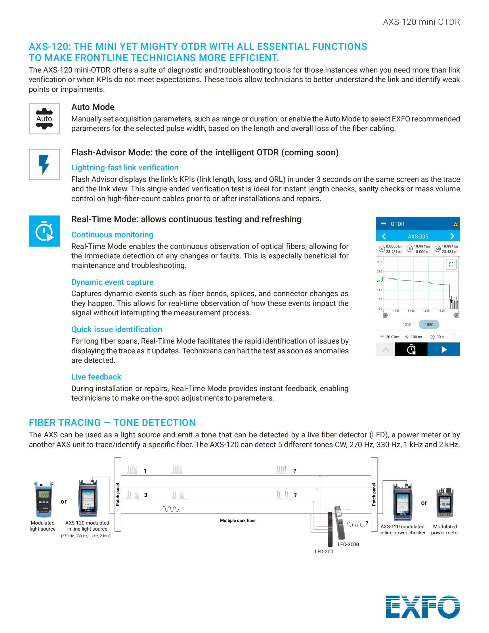 EXFO AXS-120-SM1-NRF OTDR - Precision Fiber Optic Testing
