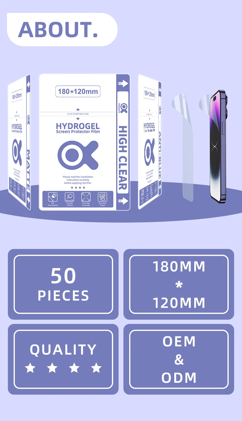 Hot Selling Products 2023 Full Coverage Phone Screen Protectors ...