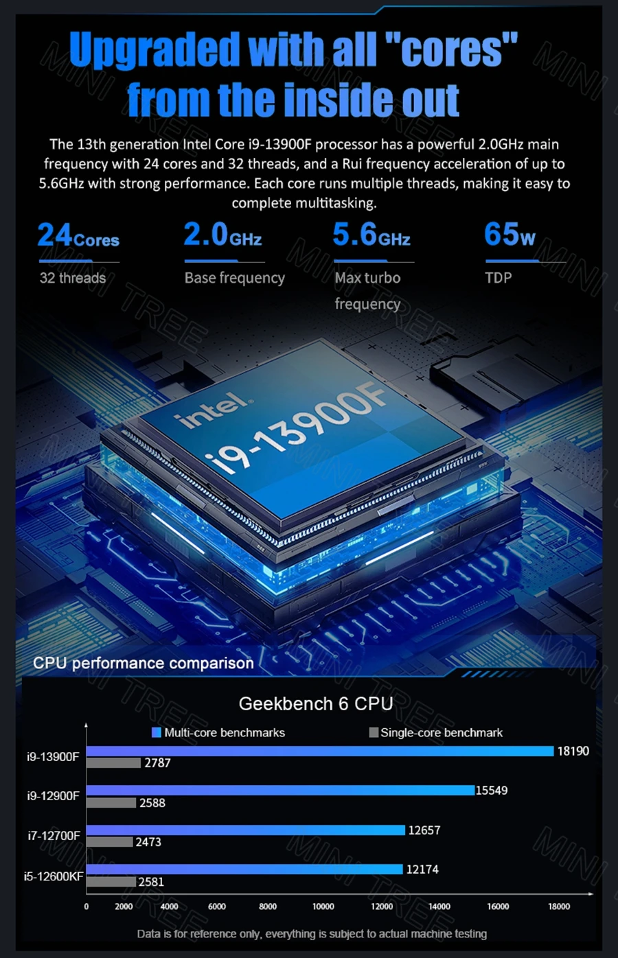 14th Mini Pc Gamer Beast I9 14900f I7 14700f Nvidia Rtx 4070 12g 4060ti ...