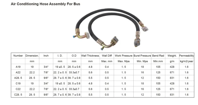 Replacement Auto Air Conditioning Hose Assemblies AC Pipe for Old ...