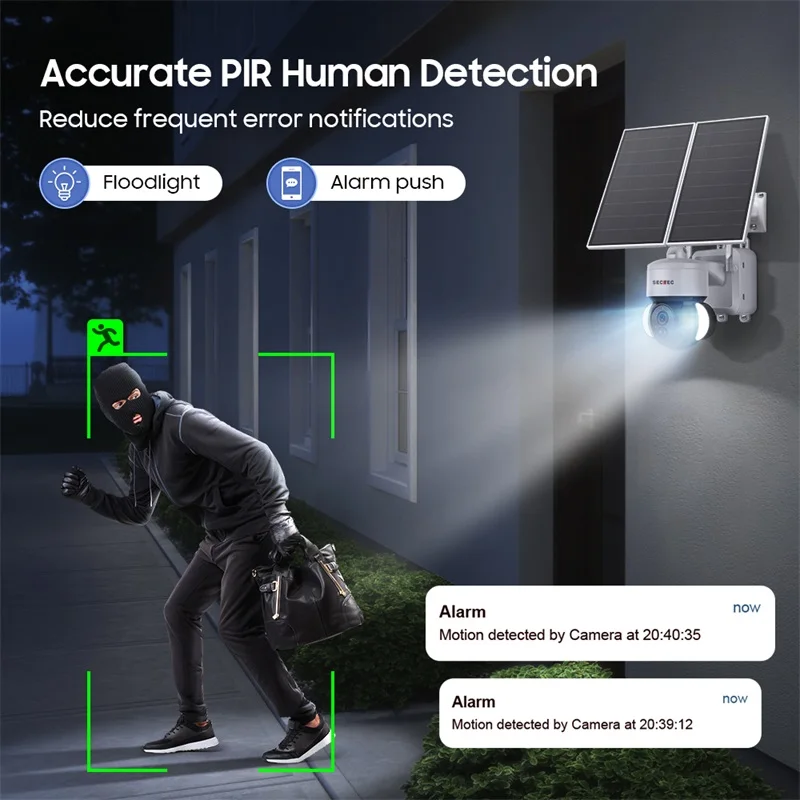 Sectec 20w Solar Panel Low Power 3 Mp 24-hours Recording Solar Battery ...