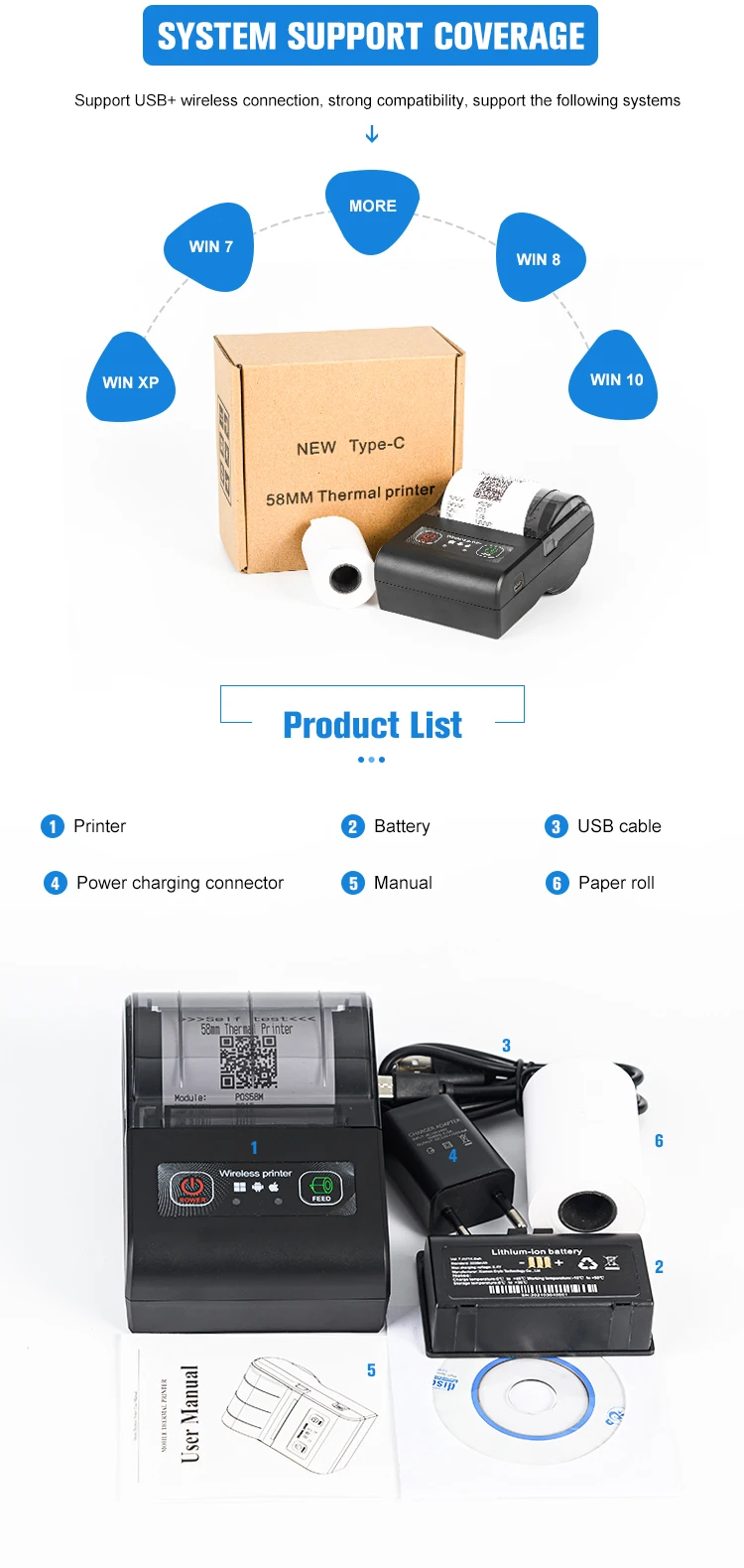 Oem Thermal White Mechanism Mini Interface Head 58mm Thermal Printer - Buy Oem Thermal Printer ...