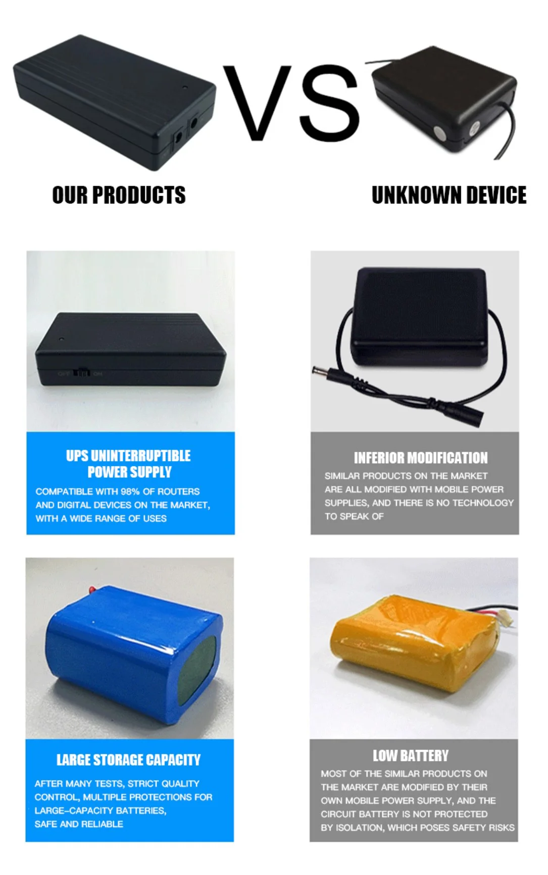 Wifi Router Ups 18650 Lithium Battery Backup 8800mah Power Supply Dc Online Portable 5v 9v 12v ...
