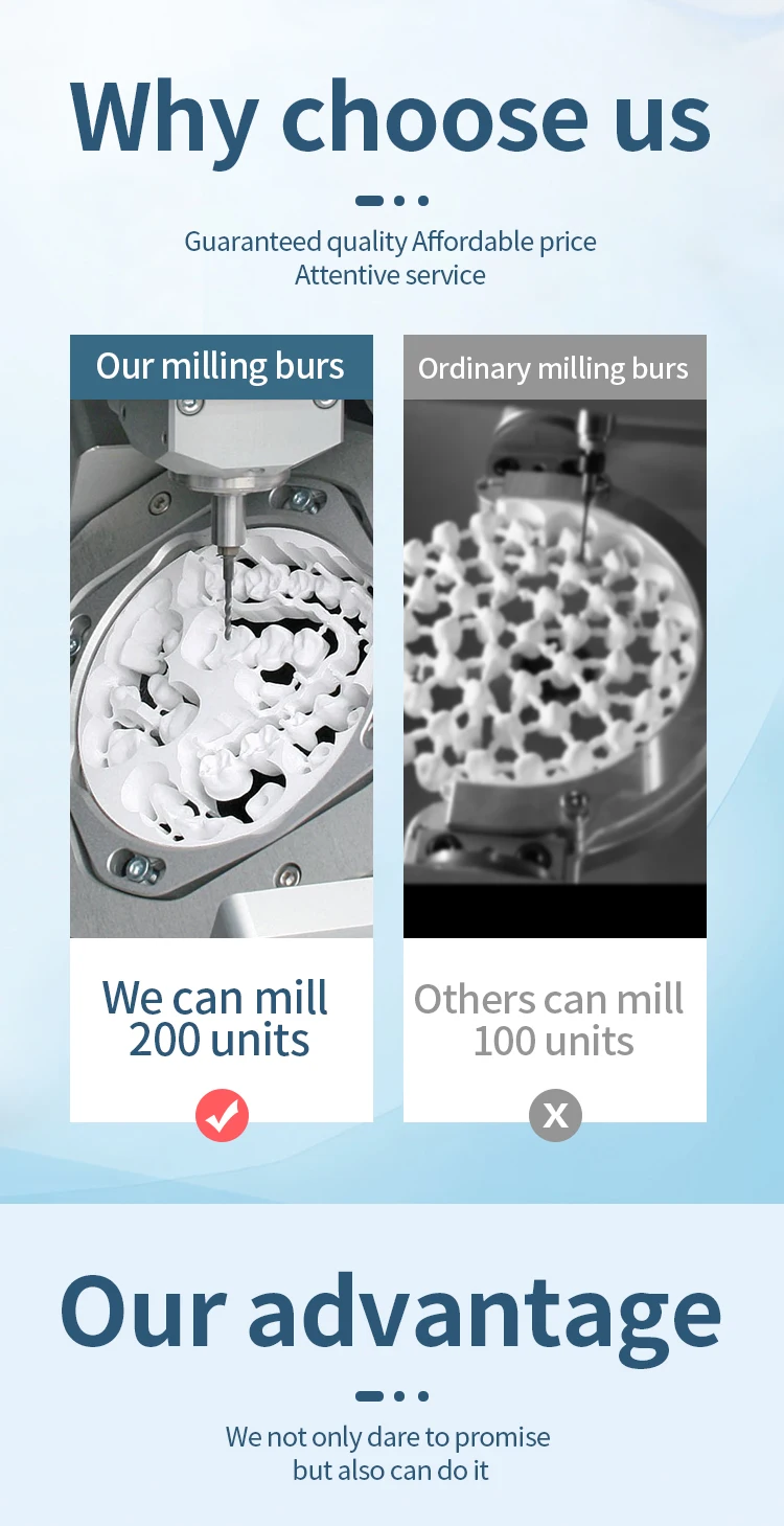 Zirconia Dental Milling Burs Dental Milling Machine Bur Roland Milling ...