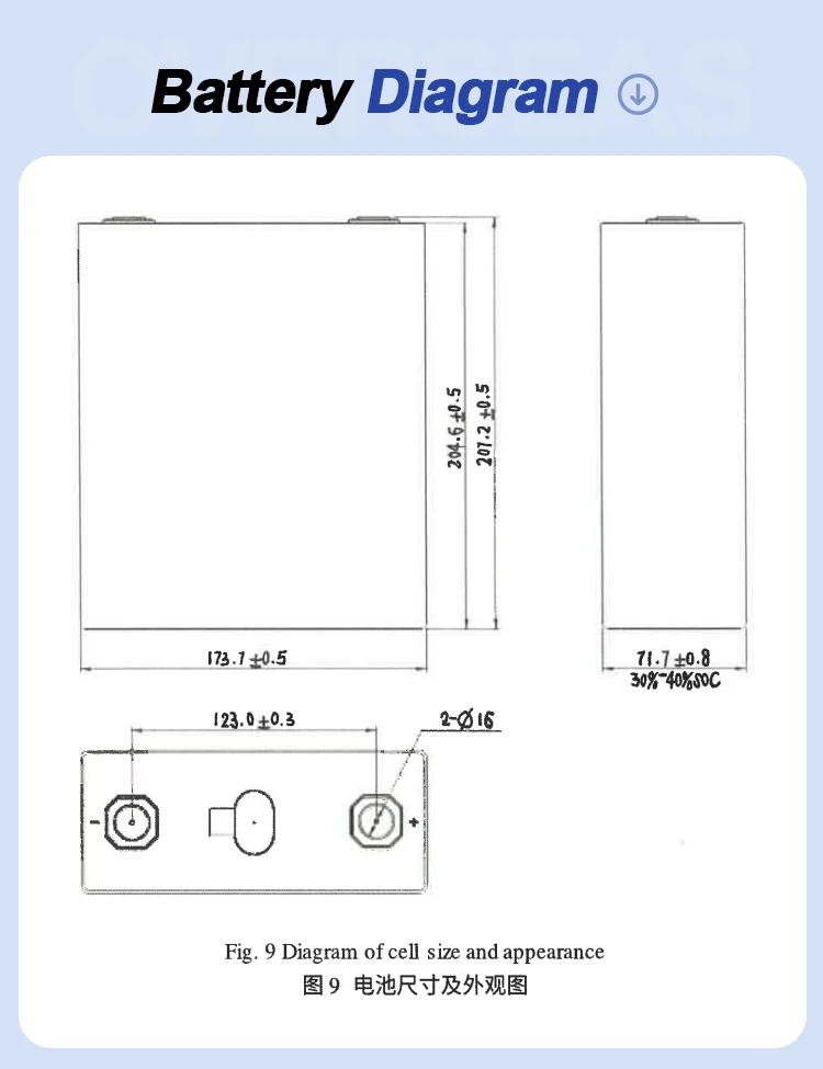 Fresh Produce Date Lf280k V3 Version Lifepo4 Battery Cell 3.2v 300ah ...