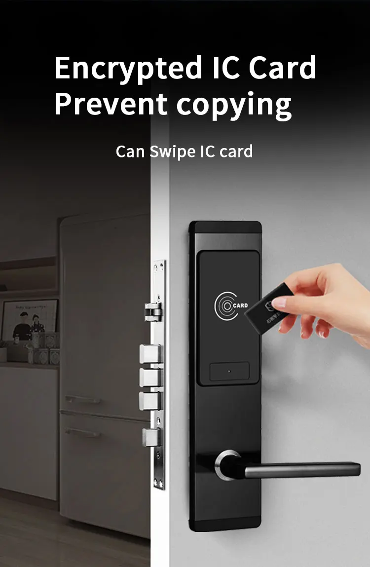 2023 Latest Technology For Smart Locks For Flat Hotels Safe And ...