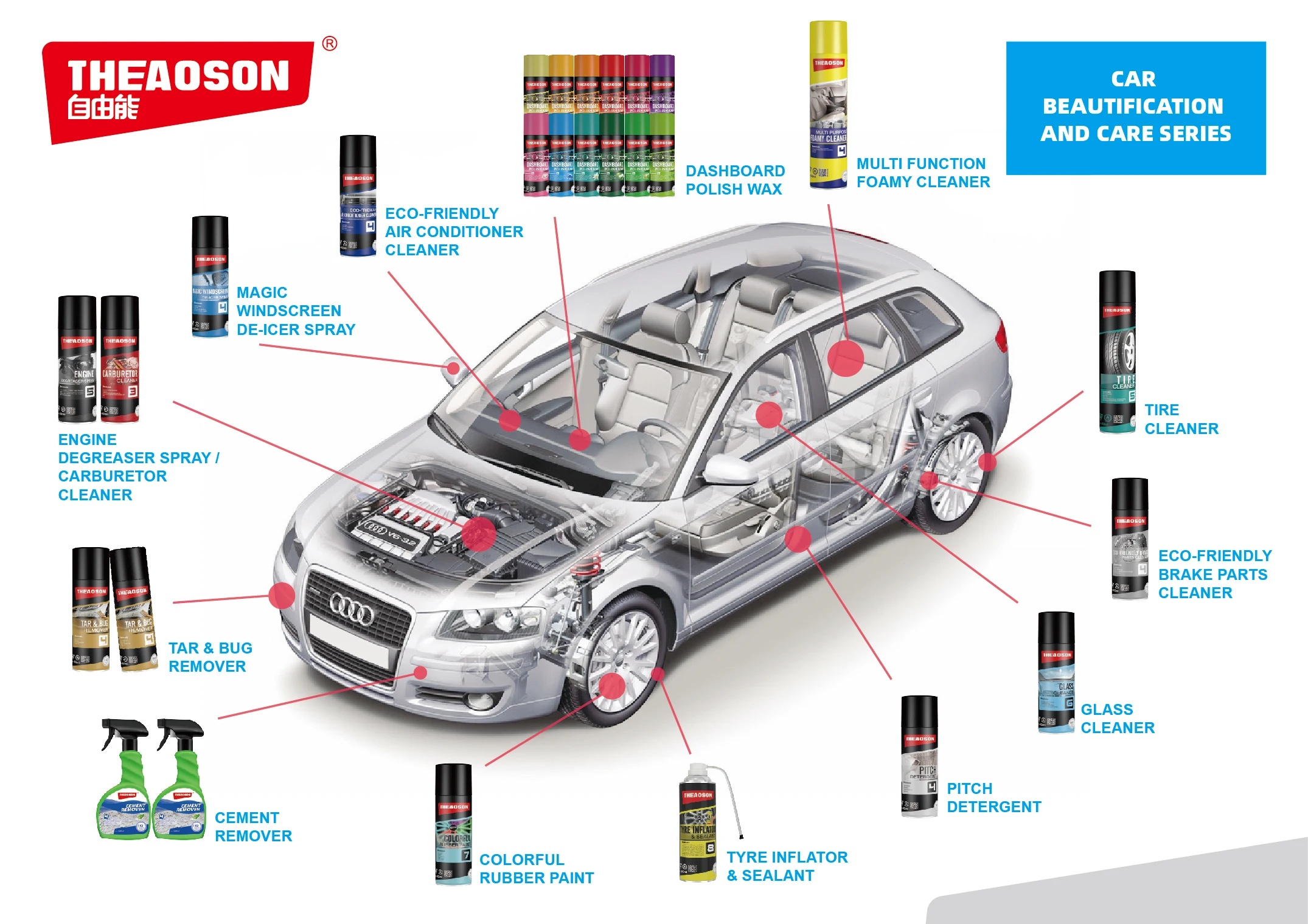 THEAOSON 650ml Chassis Rubber Undercoating Spray for Car| Alibaba.com