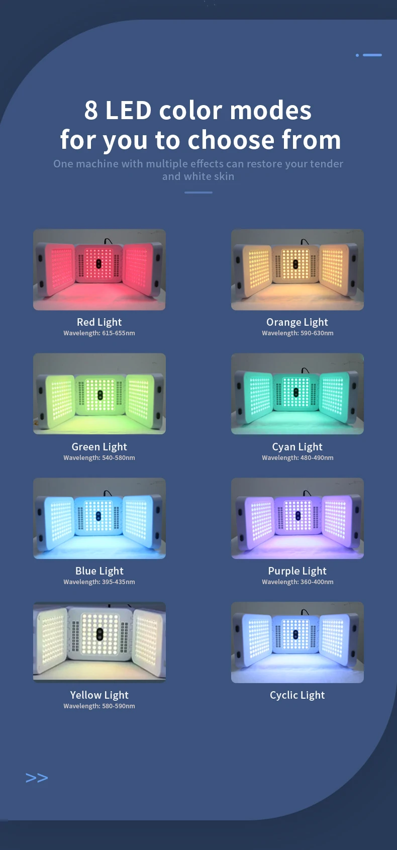 Foldable Photodynamic Colored Light Pdt Therapy Instrument/led Pdt ...