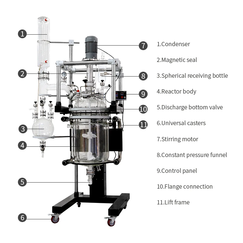 20L 50L Jacketed Heating Reactor Automatic Liquid Mixing Chemical ...