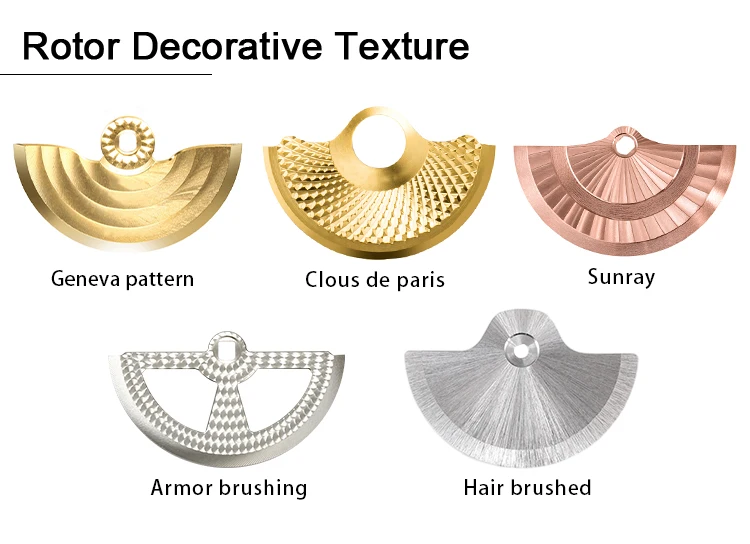 Alibaba.com: Eta 7750 Automatic Movement, Brass Micro Rotor with Custom ...