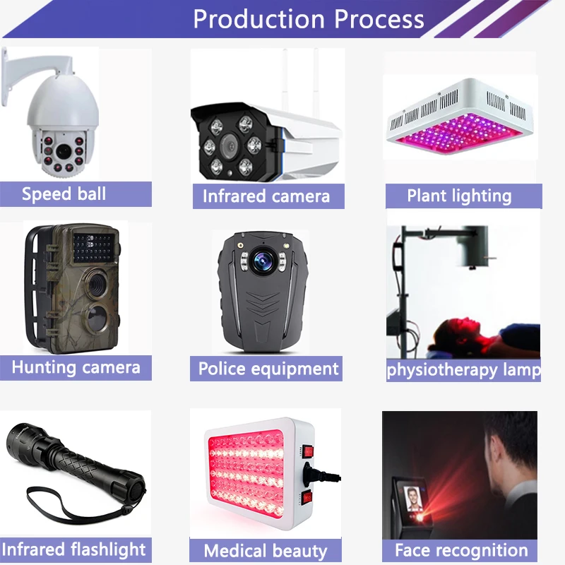 Rohs Infrared Led Chip Laser Emitting Diode For Light Application Cctv ...