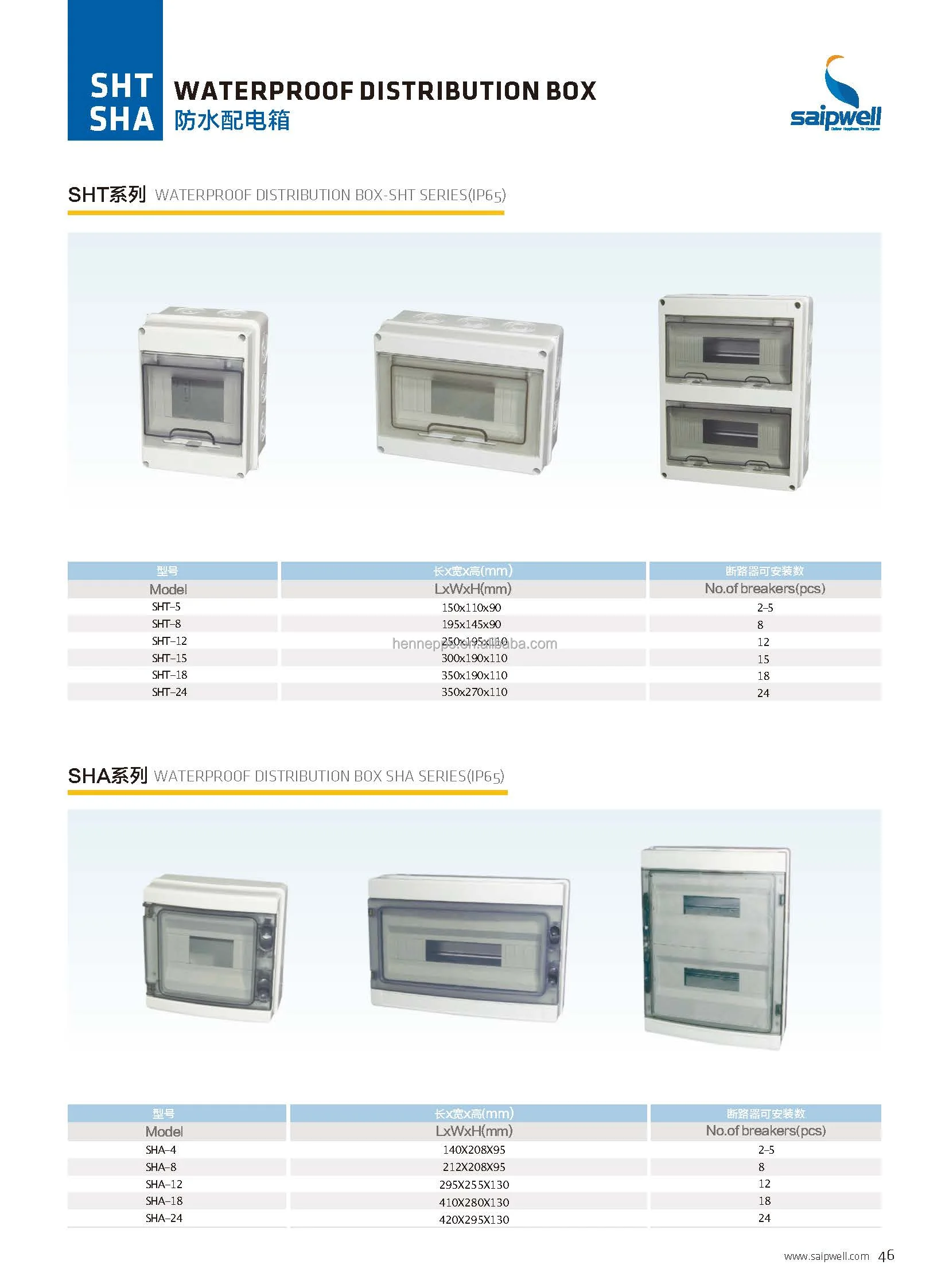 Saipwell Double Push Button Control Station Switch Box Customized Push ...