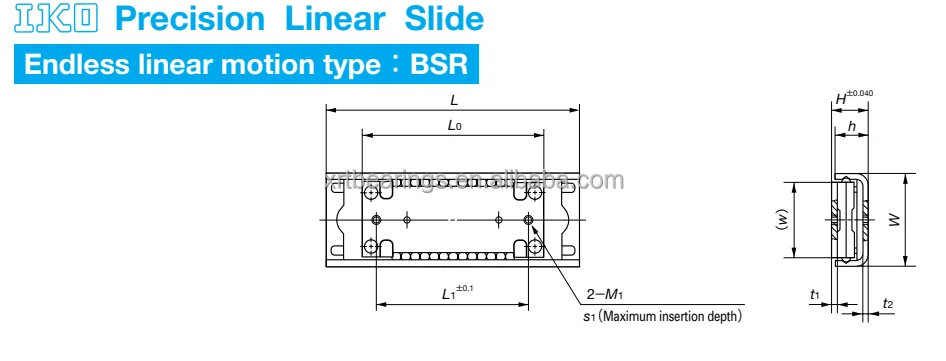 IKO Linear Slide Unit BSR1530SL - High Precision & Durability