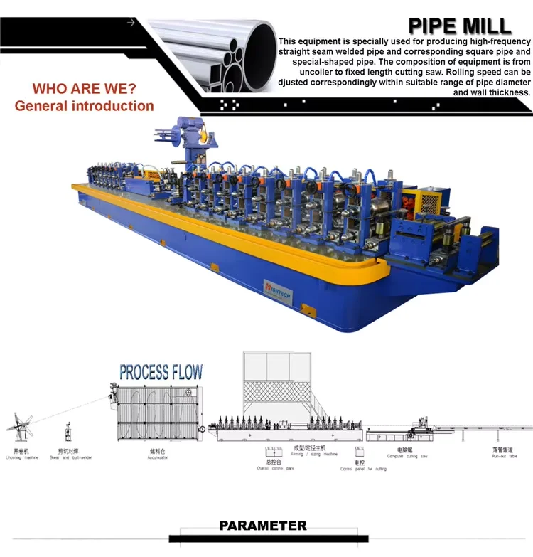 Fully Automatic Carbon Steel Tube Milling Line - Chuangyuan