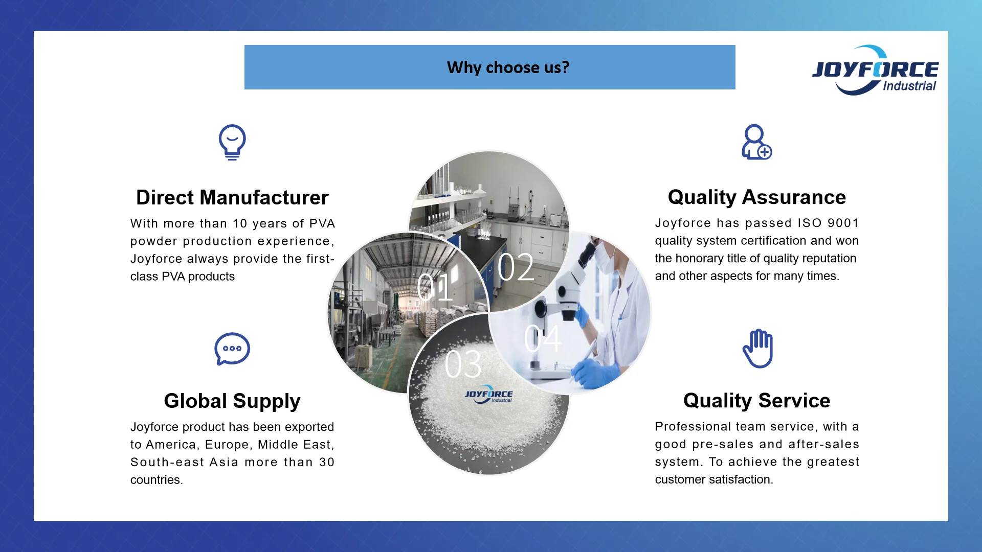 Polyvinyl Alcohol Pva Powder 2499s 2499/098-60/bf 24 High Quality 80 ...