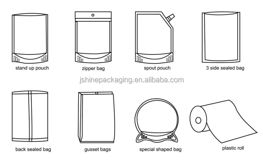 Custom Laminated Pet/pe Food Packaging Pouch Stand-up Mylar Bags With ...