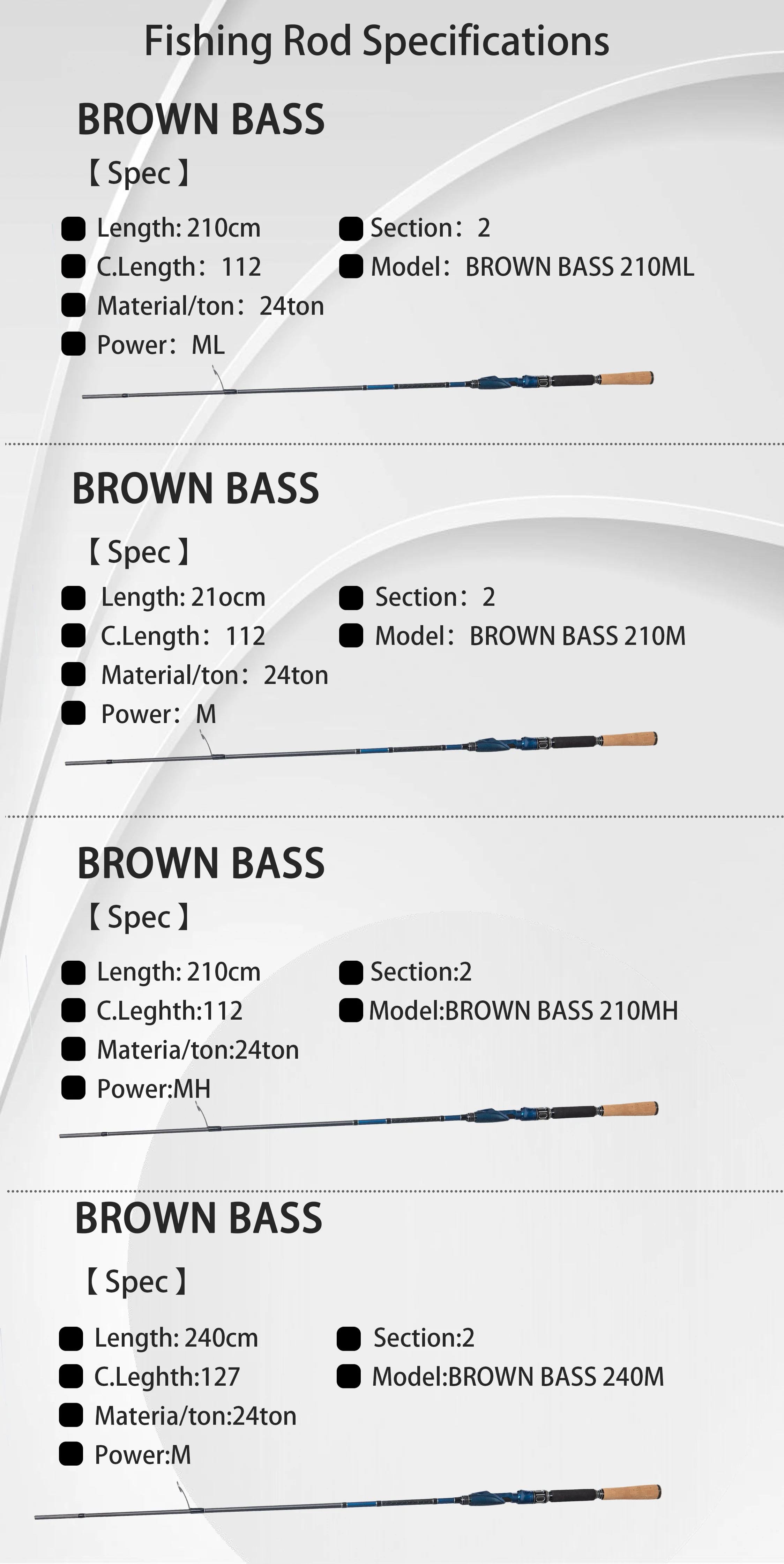 Stainless Steel Line Guides for Catfish Salmon Composite Graphite ...