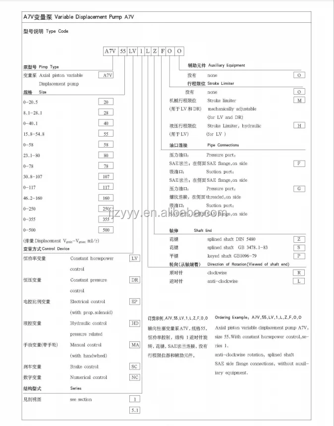 Original Hydraulic Piston Pump A7vo Series A7vo55 A7vo80 A7vo107 ...
