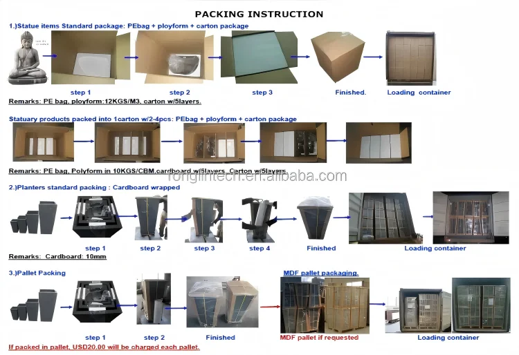 Lightweight GRC Concrete Square Plant Box Bulk Home Decorative Garden ...