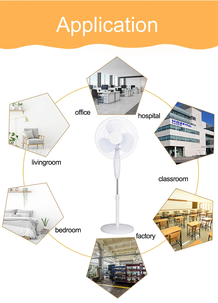 Factory Price High Speed Pedestal Fan Zhejiang Inverter Floor Pedestal ...