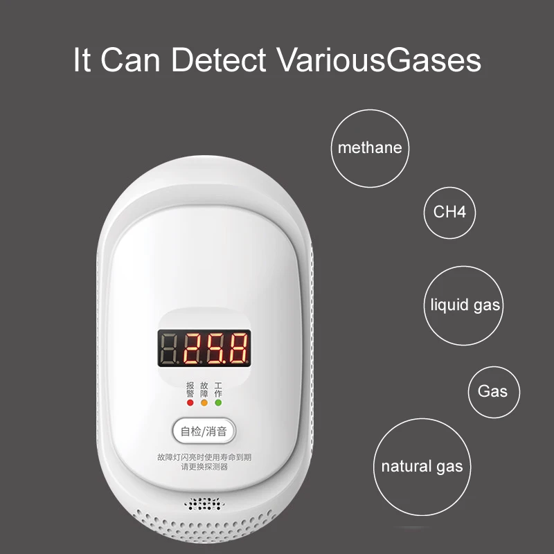 Home Safety Alarm System Gas Leakage Detector & Natural Gas Detector ...
