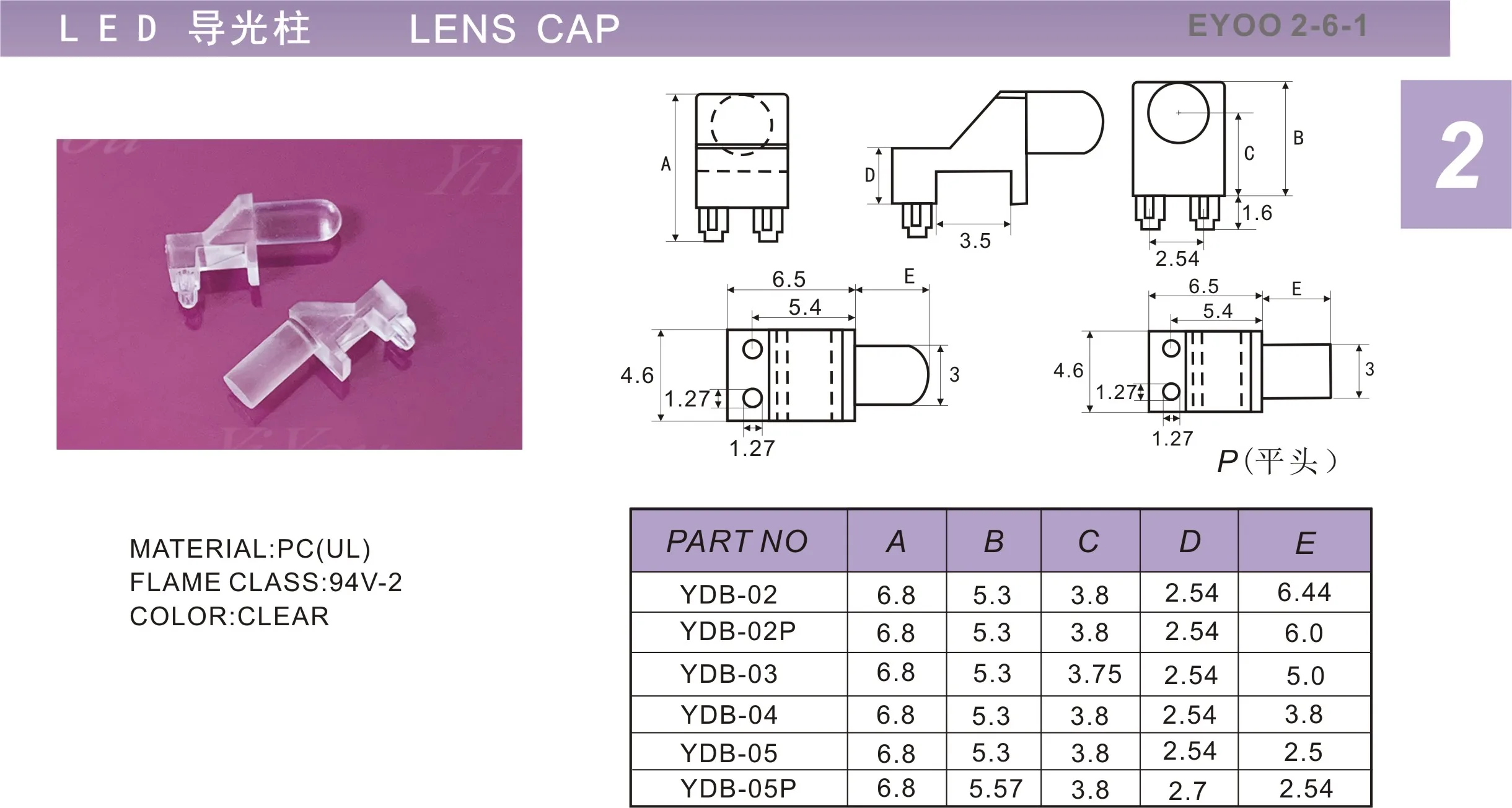 Light Guide Multiple Types Light Pipe Customize Plastic