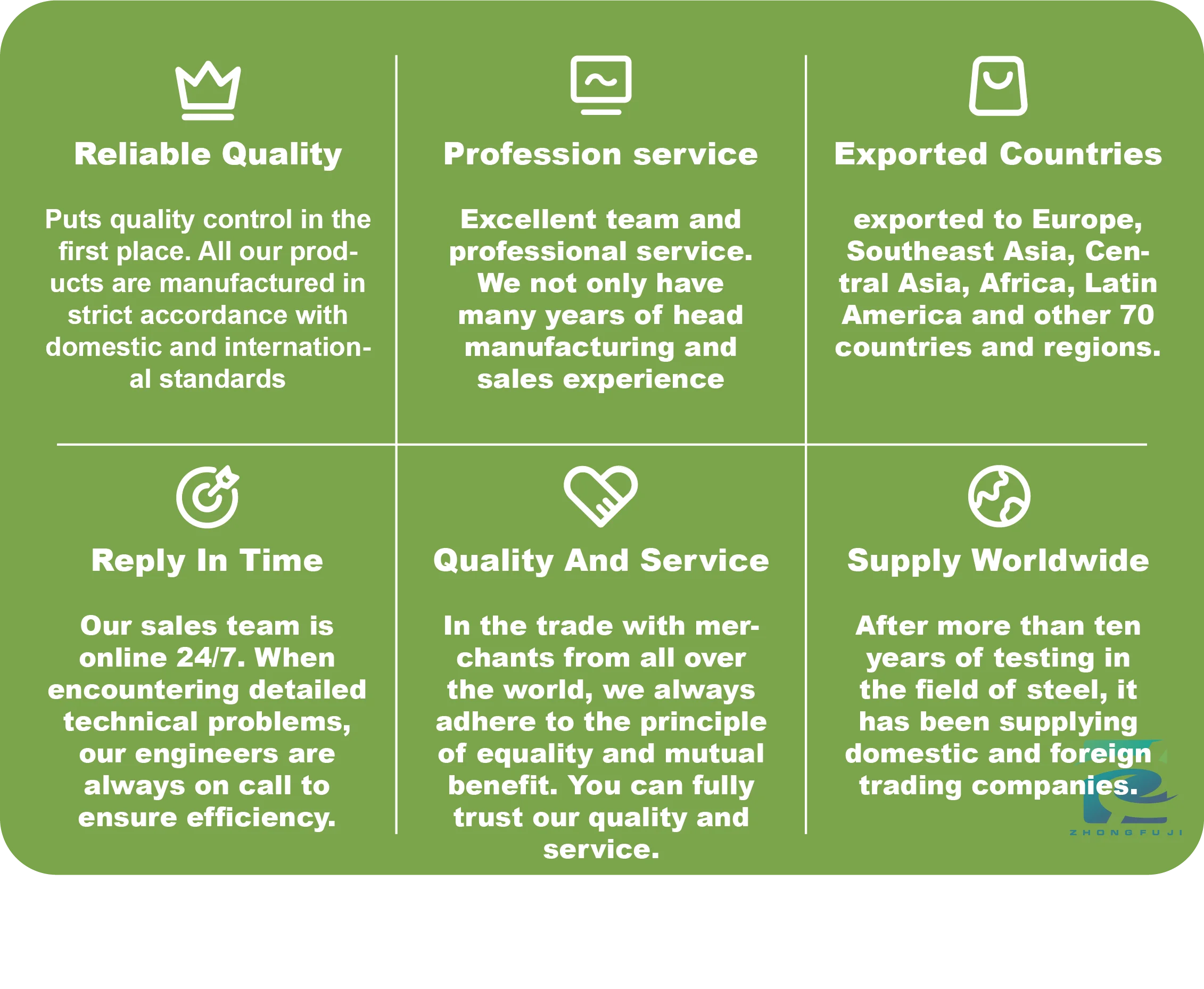 Oil Drilling Chemicals 25kg Bag Hcoona Sodium Formate Powder 92% 95% ...