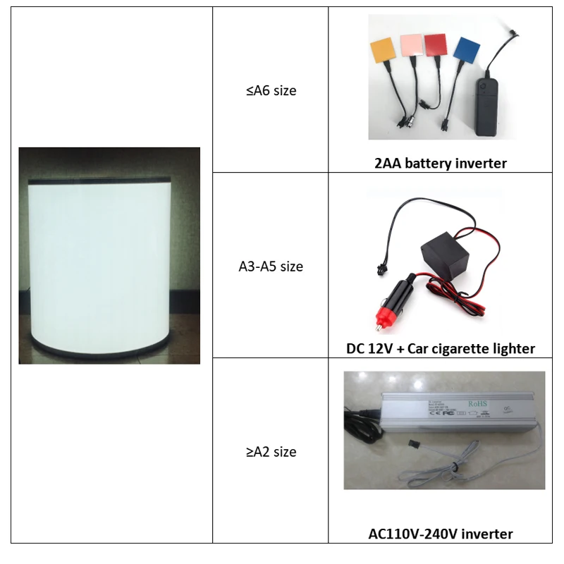 Flexible LED Light Display Panels - Custom Sizes, Multiple Colors, CE ...