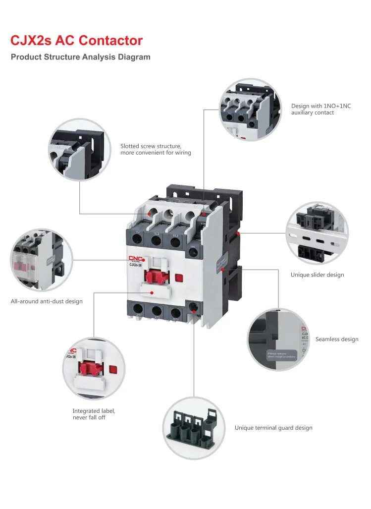 Cnc Electric 1no+1nc 3p 220v Contactores 9a 12a 18a 25a 32a 38a 40a 65a 80a 95a Ac Magnetic ...