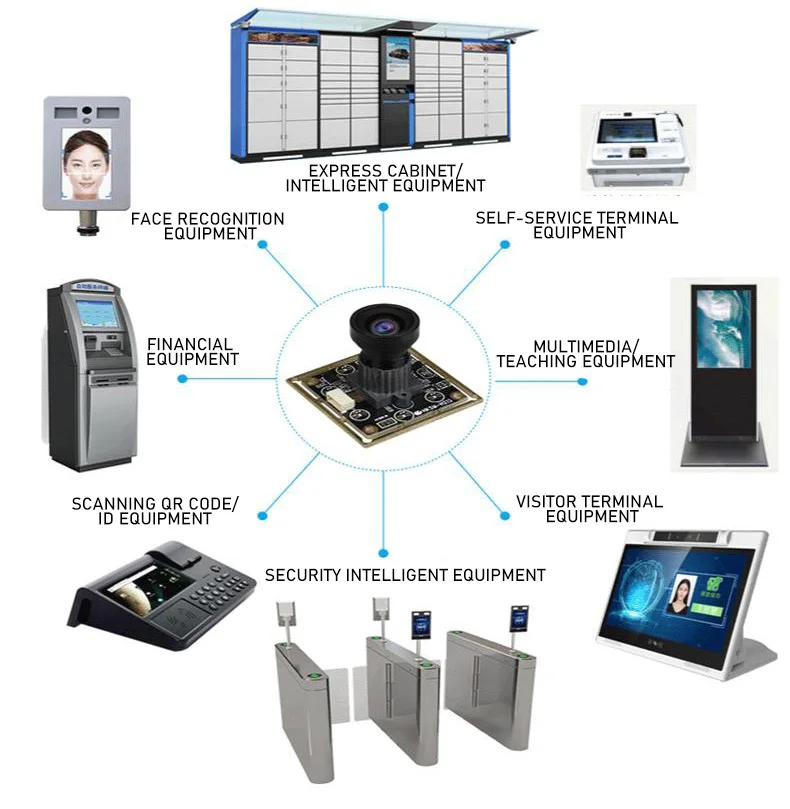 Laptop Network Camera Module 0.3mp Usb Camera Module 72.5db High ...