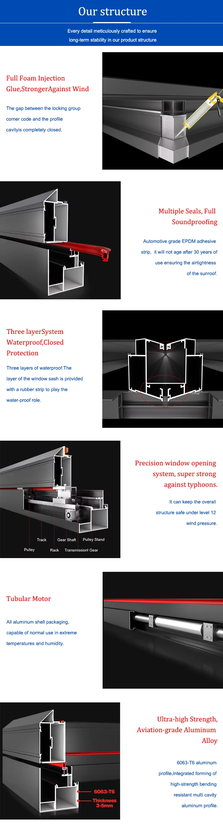 SUNRAY Intelligent Remote Control Electric Sliding Skylights Dedicated ...