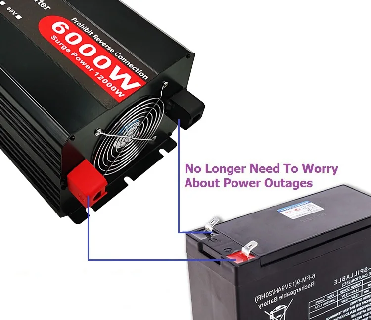 YIKA 6000W Pure Sine Wave Inverter for 12V, 24V, 48V DC to AC - Ideal ...