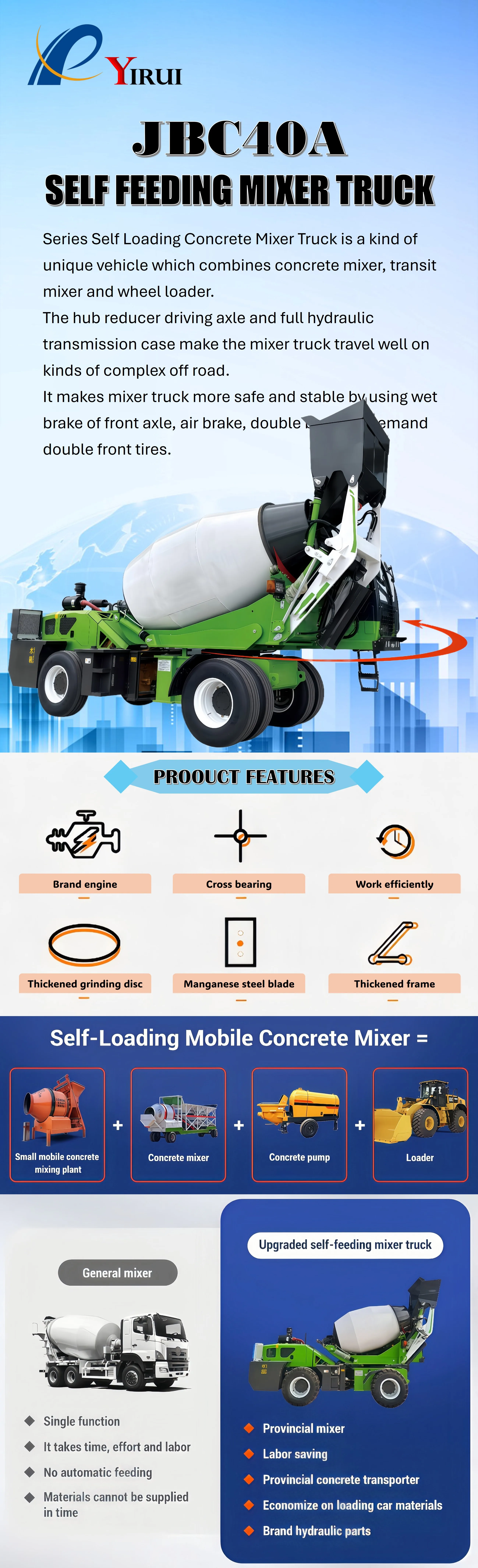 YIRUI JBC40A New Generation Fuel Self Loading Concrete Mixer Truck with ...