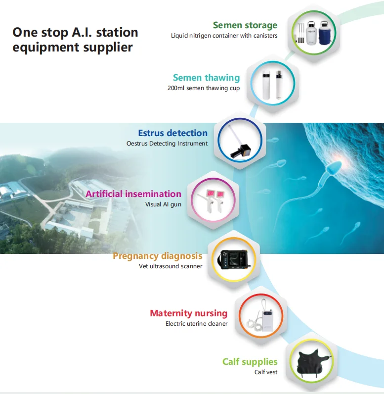 Bovine AI Gun 70cm - Professional Artificial Insemination