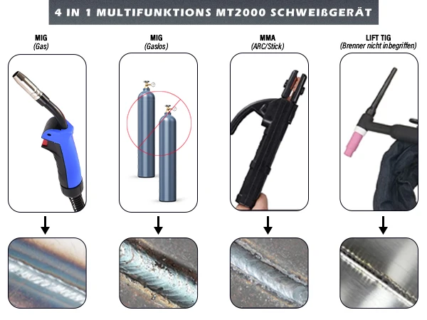 HITBOX MT2000 II MIG Welder - Versatile and Efficient