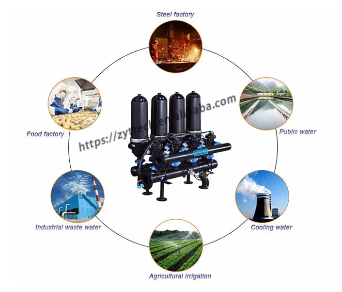 AIGER New Automatic Backwash Water Filter Irrigation System Azud ...