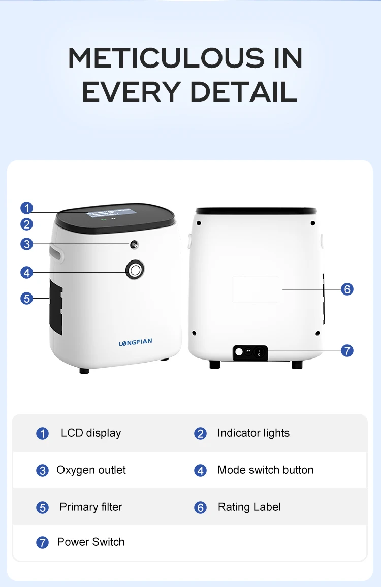 Portable Smart Mini Oxygen Concentrator - Continuous Flow